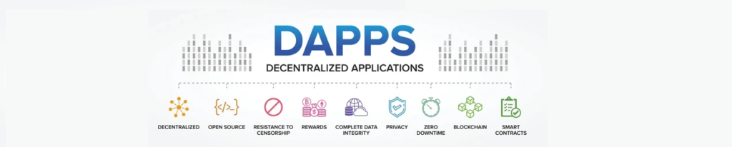What are Decentralized Apps (Dapps)? - Web 3 Convergence
