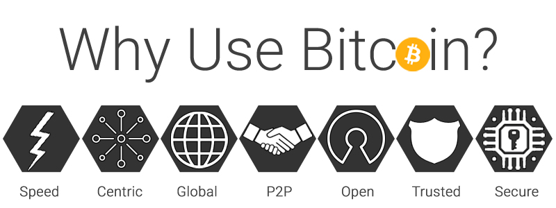 Bitcoin and its Importance - Web 3 Convergence